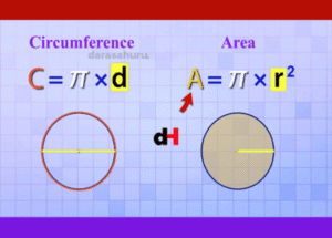 Basic Mathematics For Form Three Full Notes All Topics