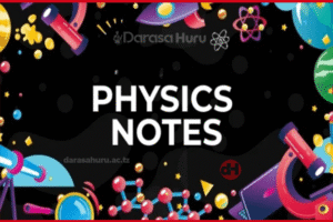 Physics Notes Form Two by IDEBE 2nd Edition 2024