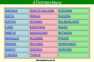 Matokeo ya Darasa la Nne SFNA 2025/2026