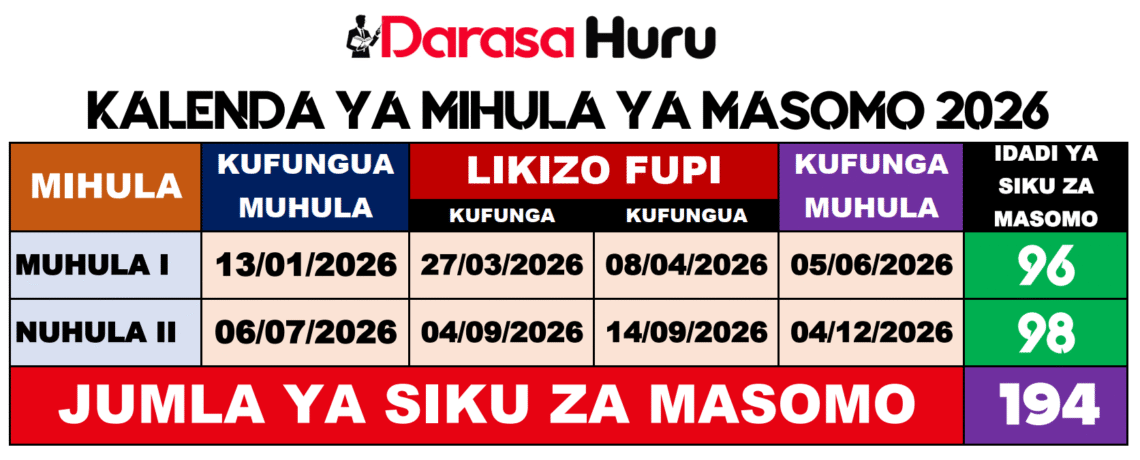 Tarehe Za Kufunga Na Kufungua Shule 2026/2027 - Darasa Huru
