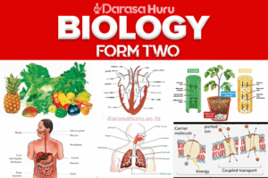 BIOLOGY NOTES FORM TWO NEW - ALL TOPICS