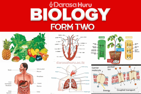 BIOLOGY NOTES FORM TWO NEW - ALL TOPICS